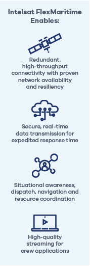 Connectivity Made Simple For Fishing | Sponsored | World Fishing
