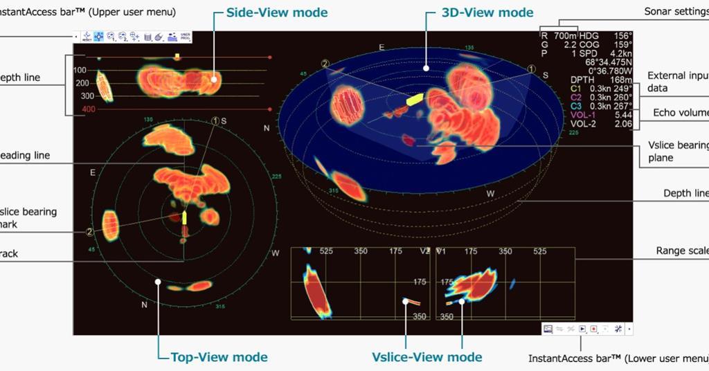 3D Sonar Visualizer™ Model F3D-S | Sponsored | World Fishing