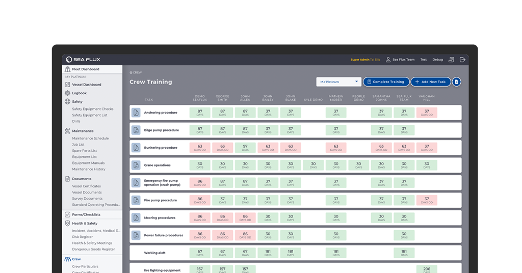 Award-winning Sea-Flux champions safer seagoing | News | World Fishing