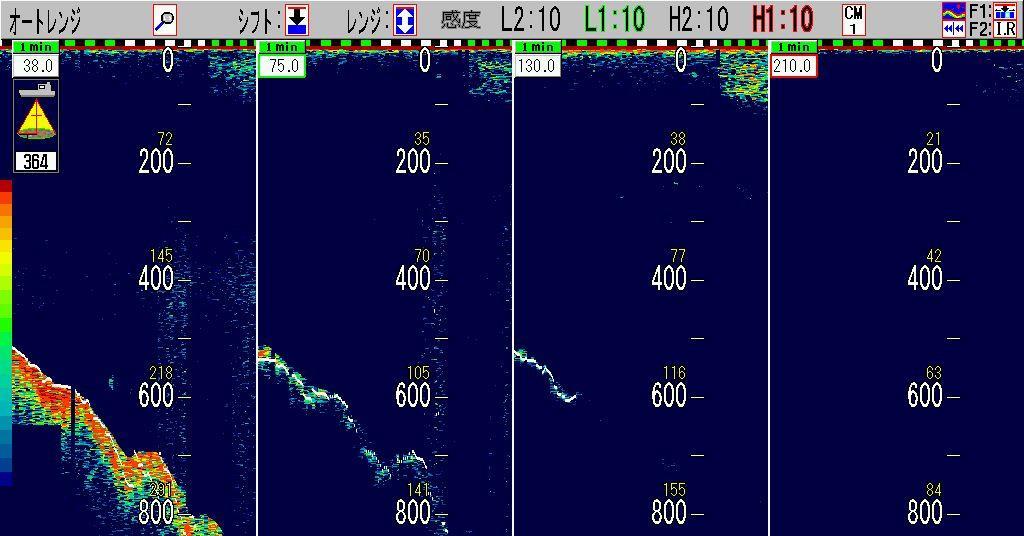 New eco sounder from Koden | News | World Fishing