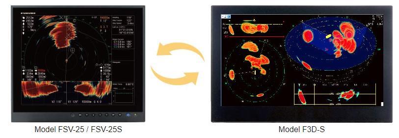 3D Sonar Visualizer™ Model F3D-S | Sponsored | World Fishing