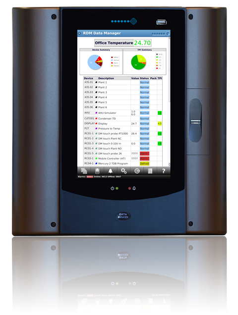 Frostmark to exhibit latest control solutions from RDM | News | World ...